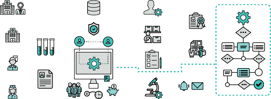 TSP : Case Studies - Laboratory Information Management System
